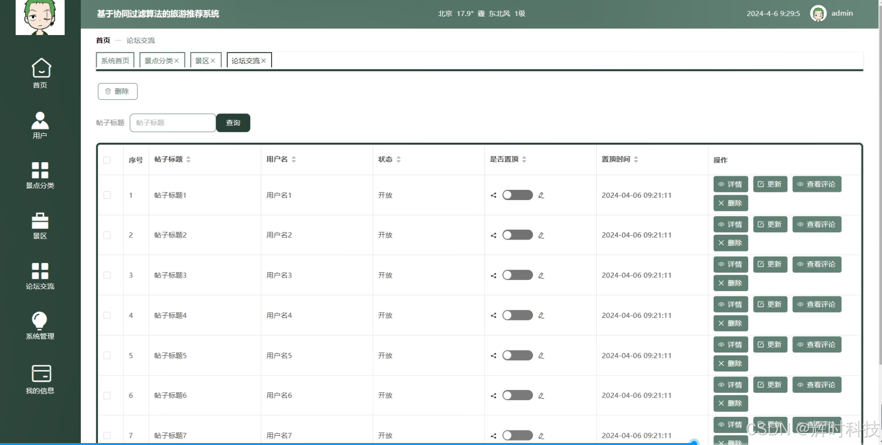 Springboot毕设基于协同过滤算法的旅游推荐系统论文程序部署基于协同过滤算法的扬州旅游景点与路线推荐系统研究论文 Csdn博客