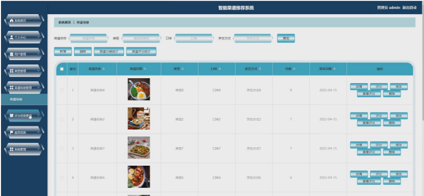 python+springboot+vue的智能菜谱推荐系统_基于python的智能菜谱推荐平台-CSDN博客