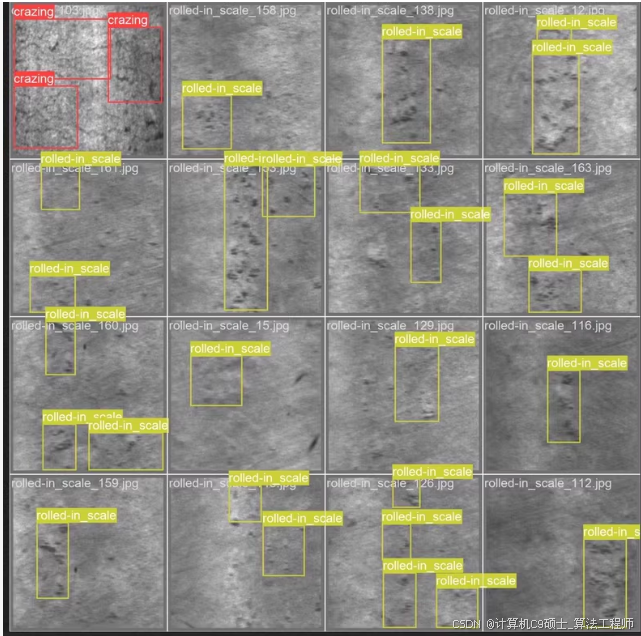 如何使用深度学习框架训练自己的数据集之——检测系统钢材表面缺陷检测数据集并可以实现可视化里评估钢铁缺陷检测数据集 Csdn博客