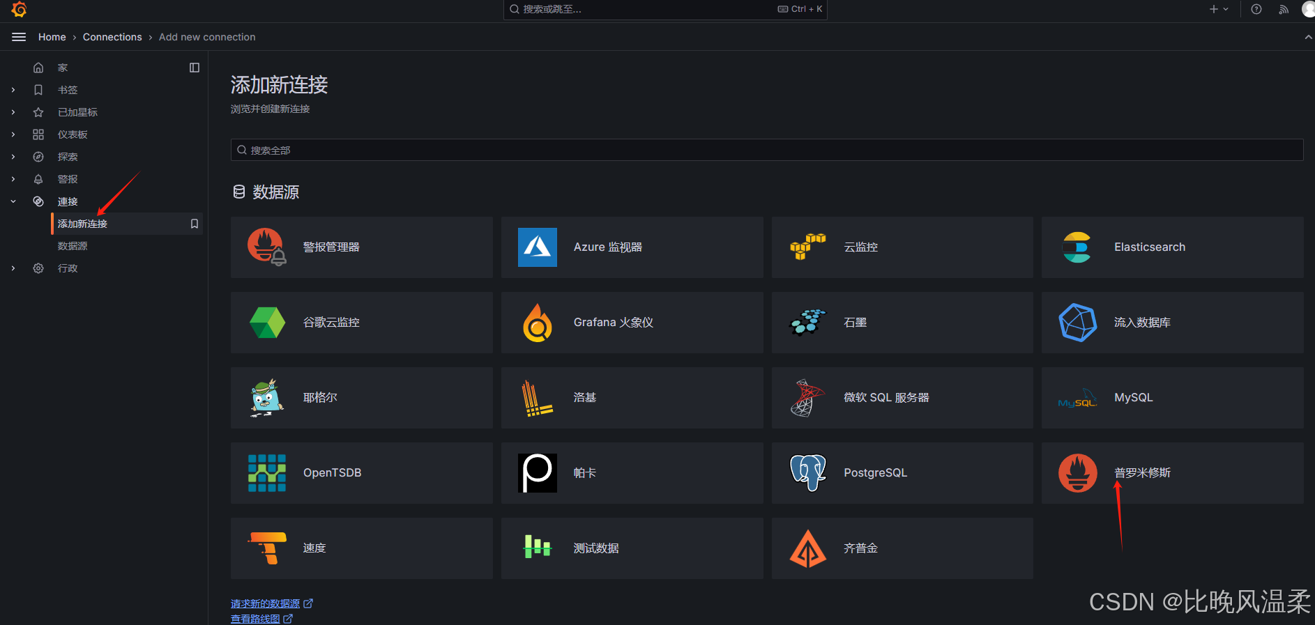 SpringBoot集成Prometheus和Grafana 实现监控_springboot prometheus grafana-CSDN博客