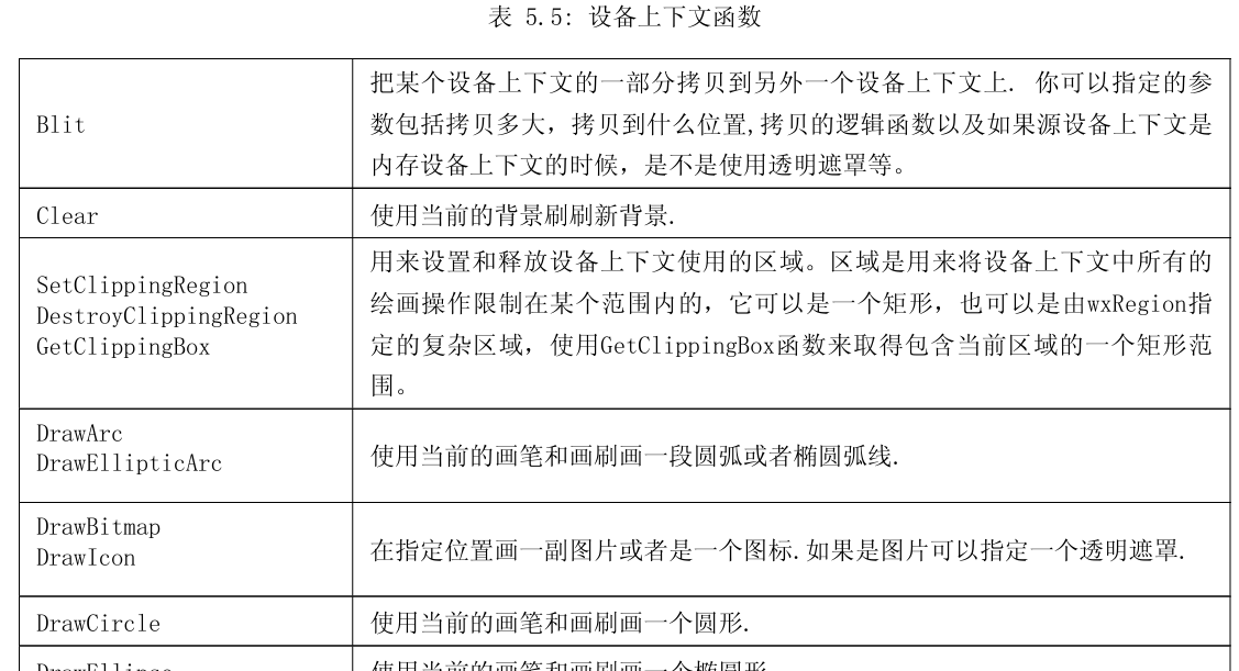 OPC Client第4讲（wxwidgets）：窗口布局基础知识；界面练习-CSDN博客