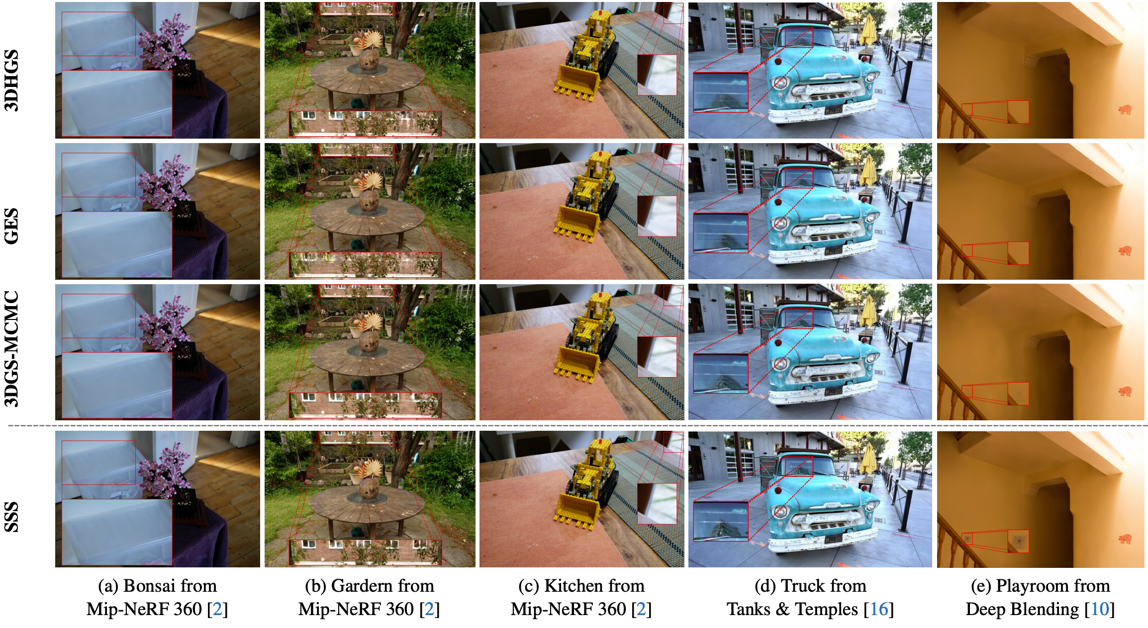 CVPR 2025 最佳论文候选16篇 快览_cvpr2025论文列表-CSDN博客