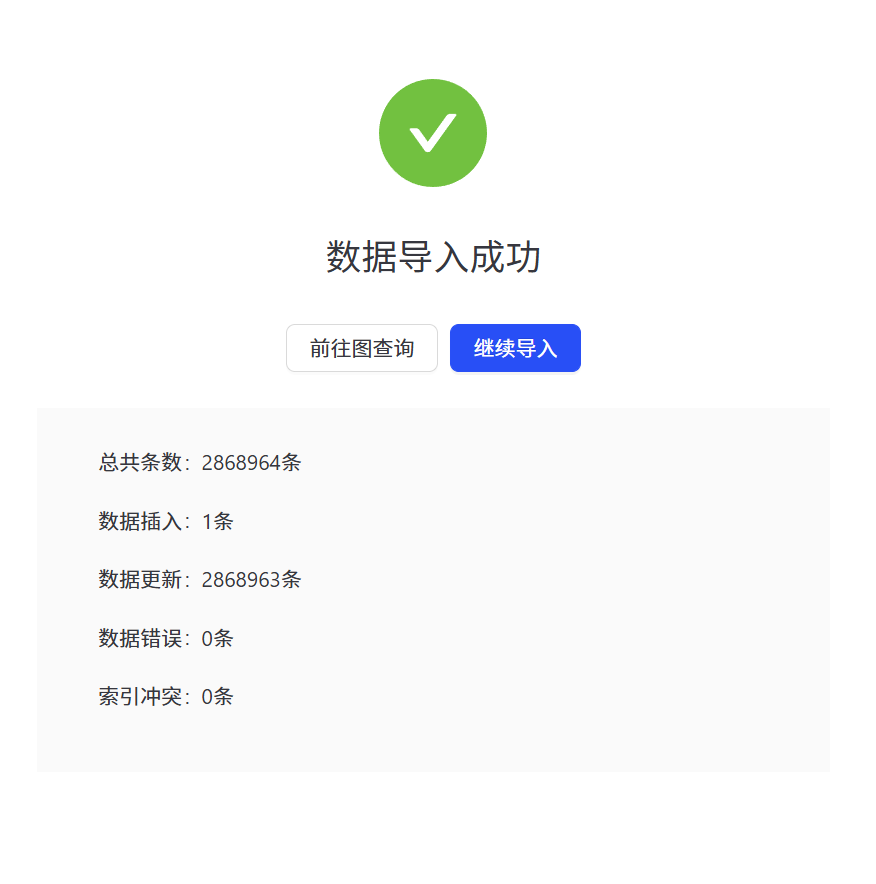 TUGRAPH实验一作业_csdntugraph作业-CSDN博客