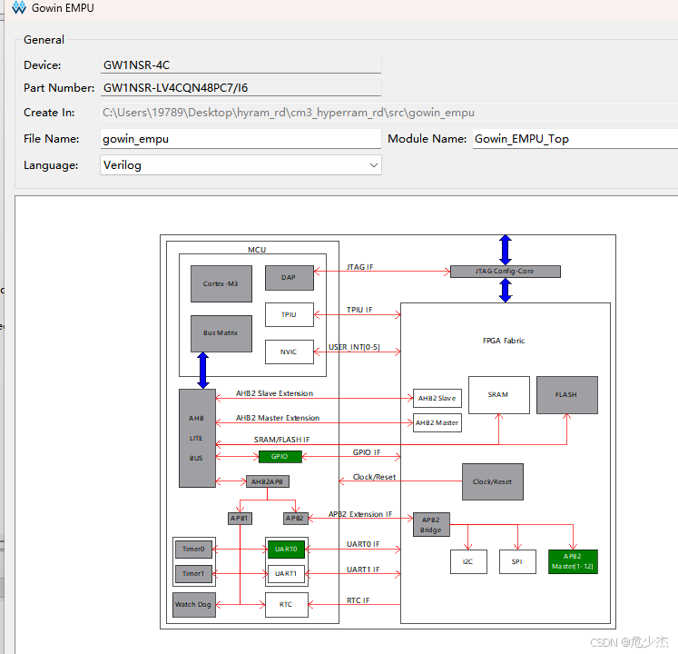 高云FPGA，Cortex—M3内核通过APB读取HyperRAM-CSDN博客