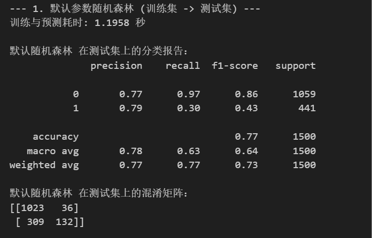 Python训练营打卡 Day14-CSDN博客