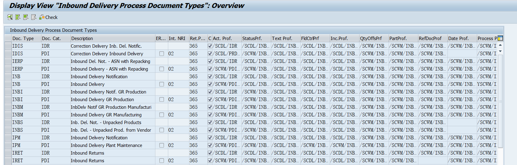 SAP EWM后台配置研习之Define Document Types for Inbound Delivery Process_sap dn ...