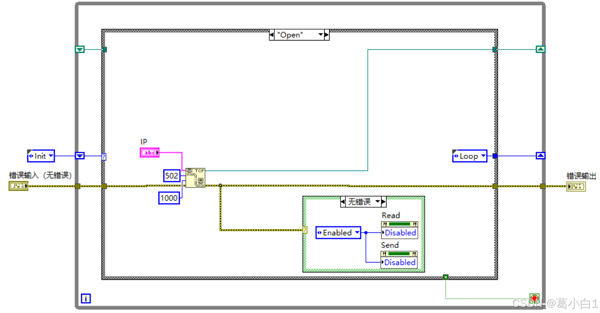 第七天 Labview进阶（7.2 与汇川PLC通信）_labview与汇川plc通讯-CSDN博客