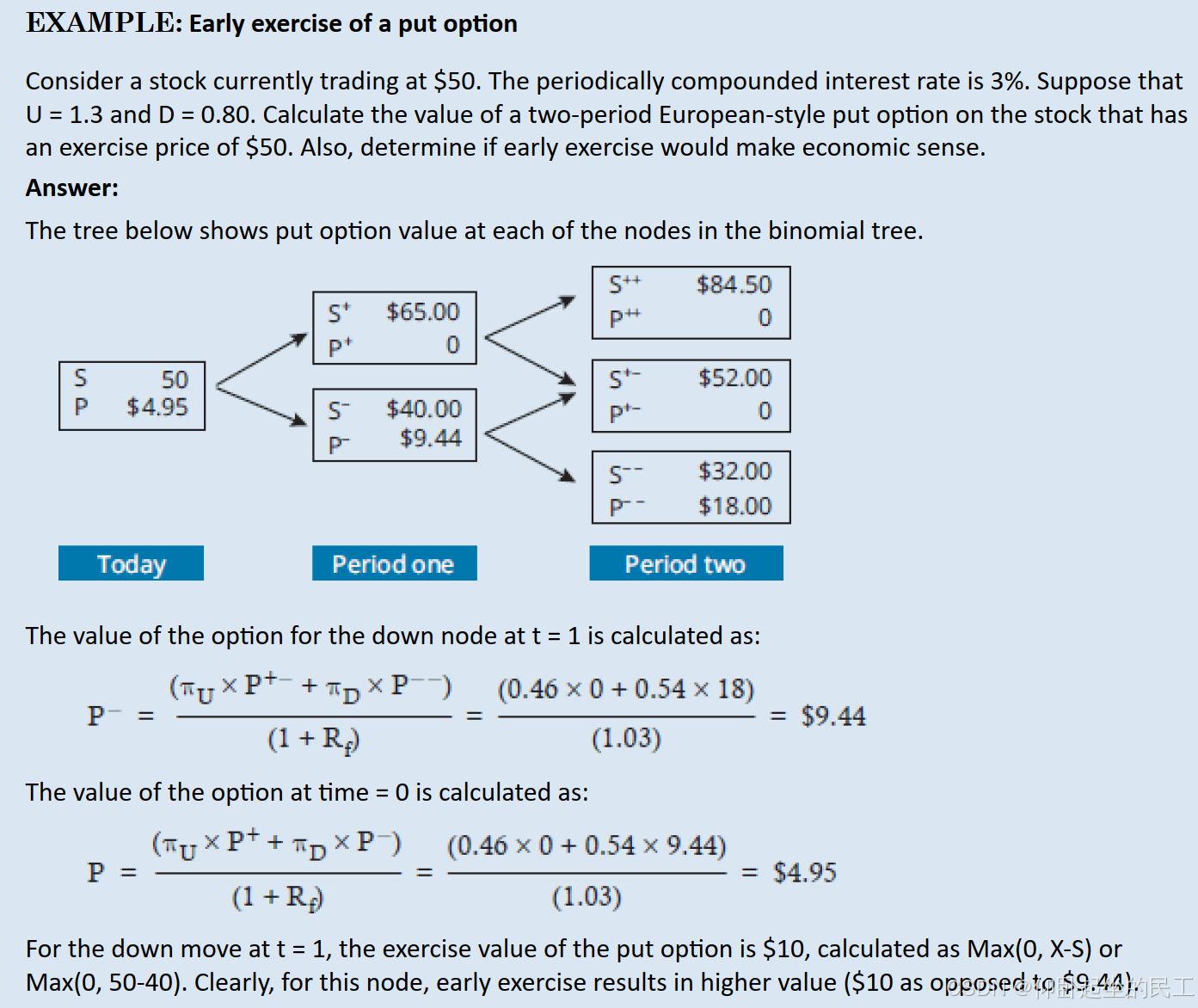 【CFA二级笔记】衍生：第二章 或有求偿权的估值_one-period binomial model-CSDN博客