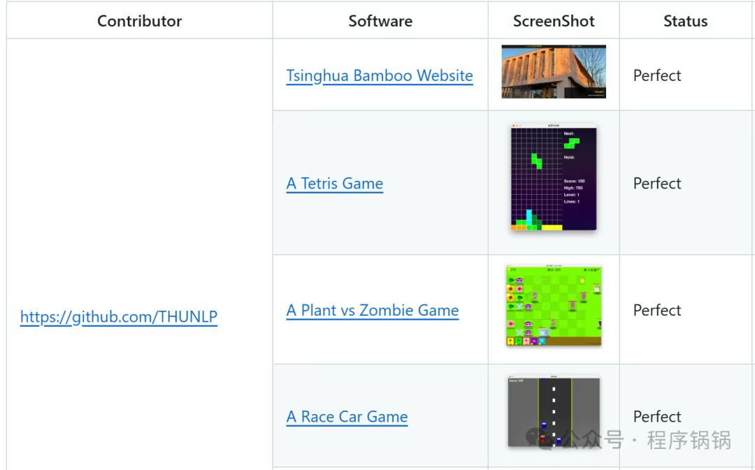 多智能体真不是概念股，github上top5多智能体框架总结！_多智能体框架有哪些-CSDN博客