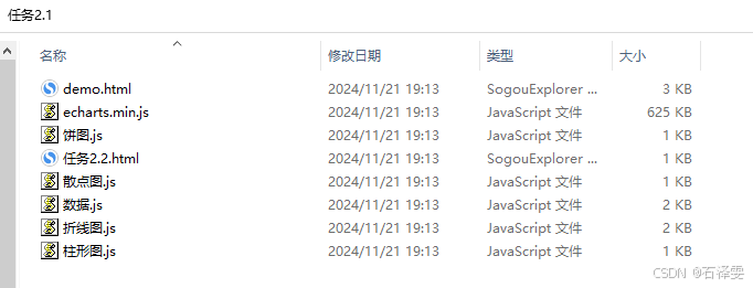 使用 Javascript 实现数据可视化：从代码到图表的全方位解析js数据可视化 Csdn博客