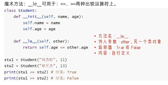Python学习 Day14-CSDN博客
