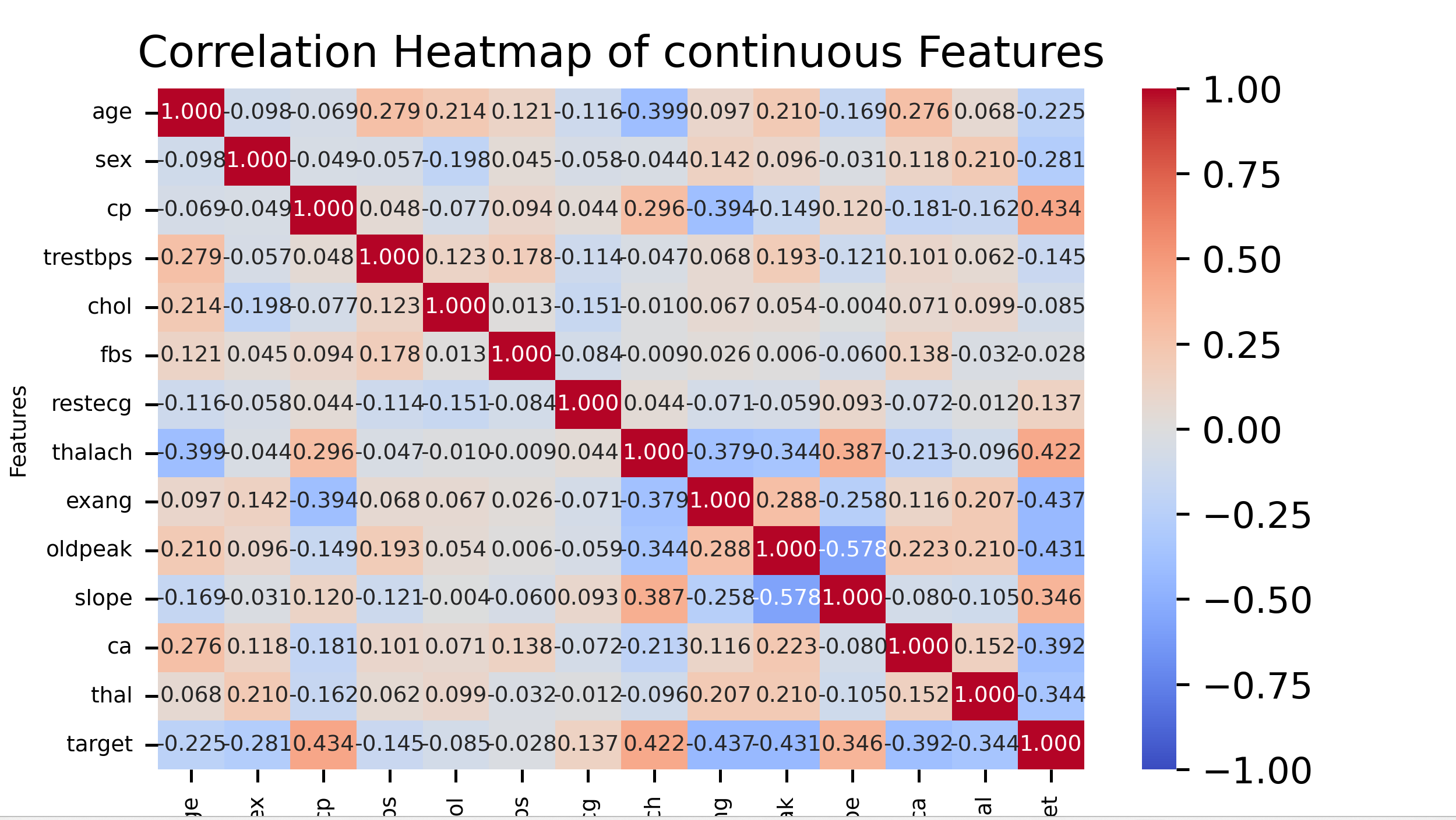 python打卡第九天-CSDN博客