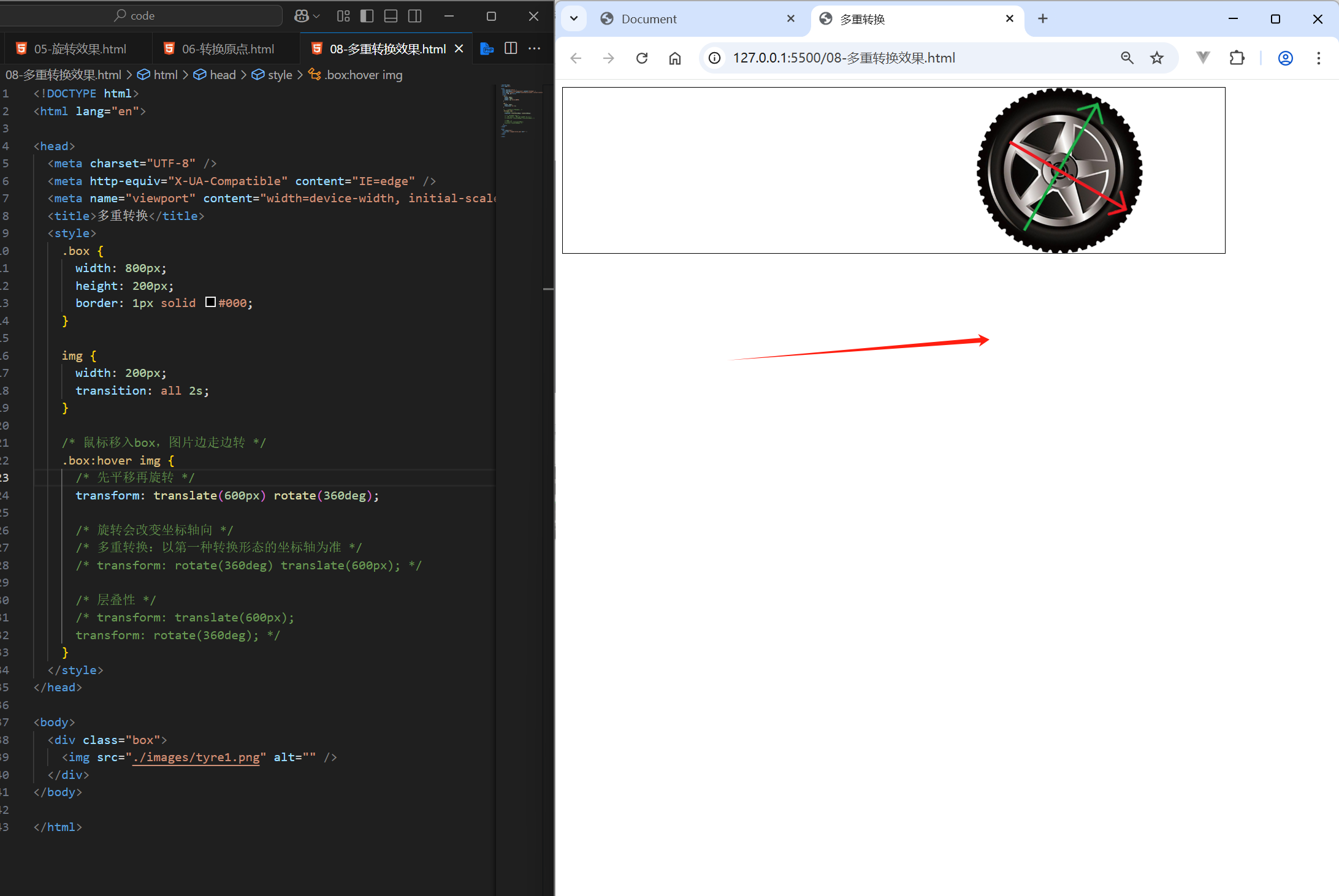Css 平面转换 Transformtransform Css Csdn博客