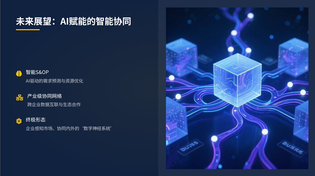 CRM的终结与重生：基于S&OP的一体化企业协同新范式-CSDN博客