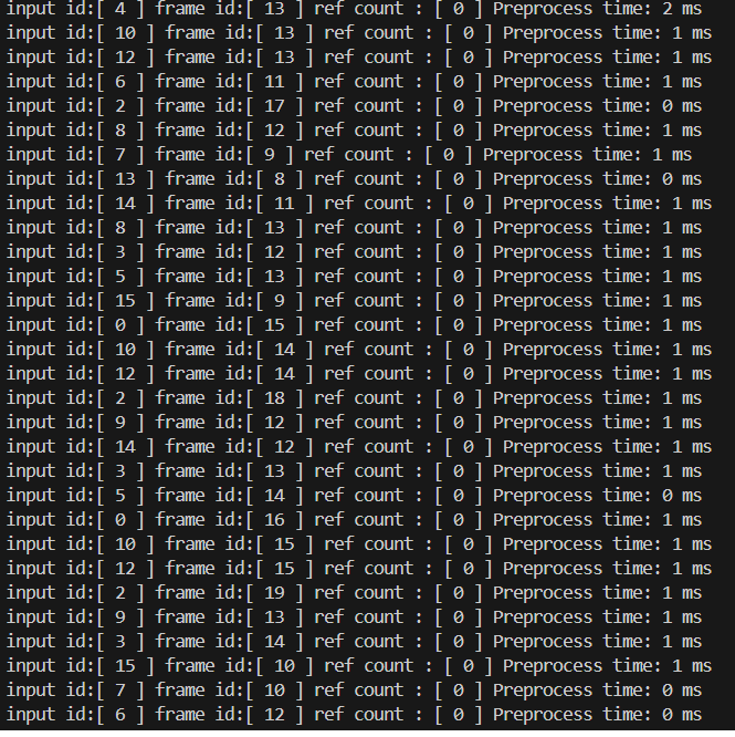 RK3588 DMA, RGA, 零拷贝API使用指北_rk3588 rga-CSDN博客