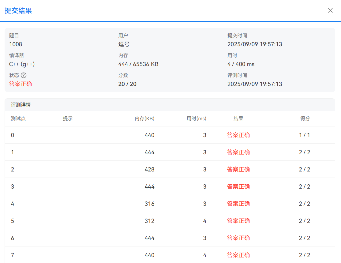 PAT 1008 Elevator-CSDN博客
