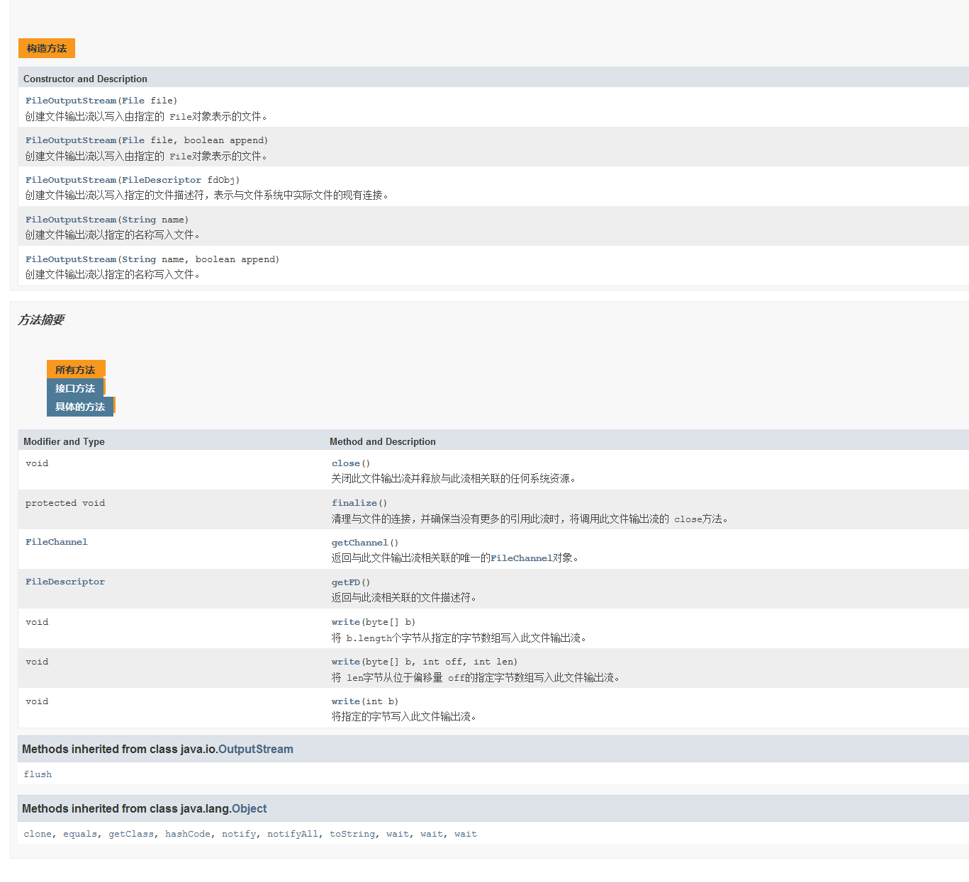Java_FileInputStream与FileOutputStream_java fileoutputstream和 ...