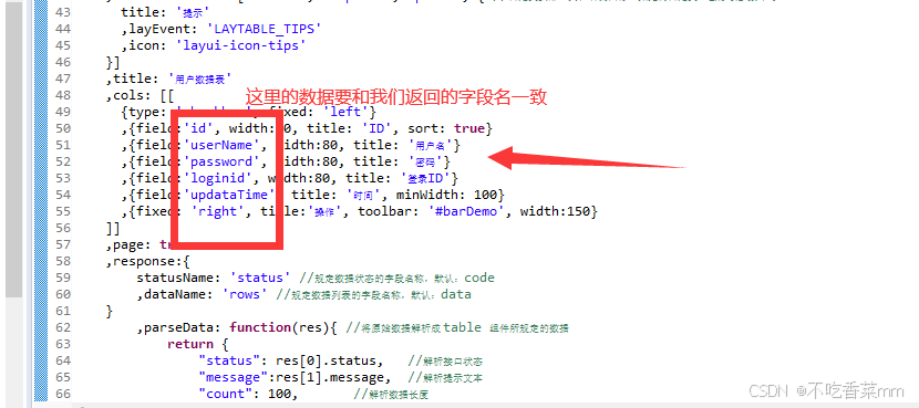 layui实现数据显示_js 获取layui table的html内容-CSDN博客
