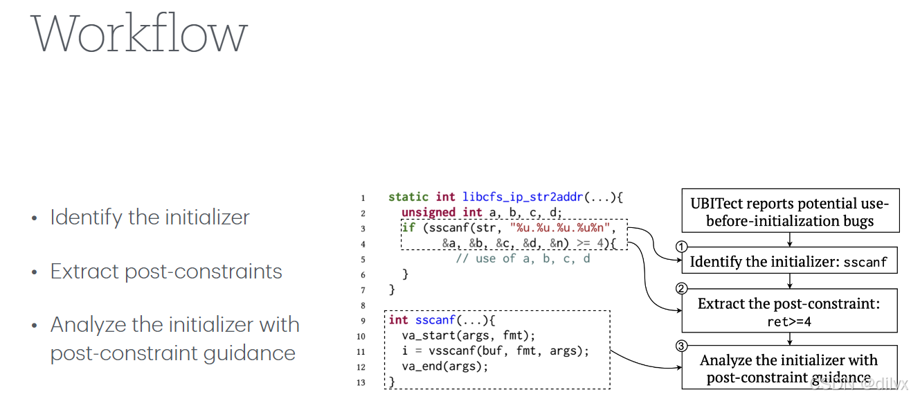 论文阅读：LLift. Enhancing static analysis for practical bug detection: An llm-integrated approach ...