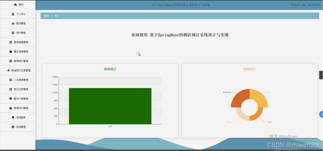 Javavue计算机毕业设计的酒店预订系统设计与实现 酒店在线预订平台的设计与开发 酒店预订信息化管理系统其选题 基于vue的酒店预订系统