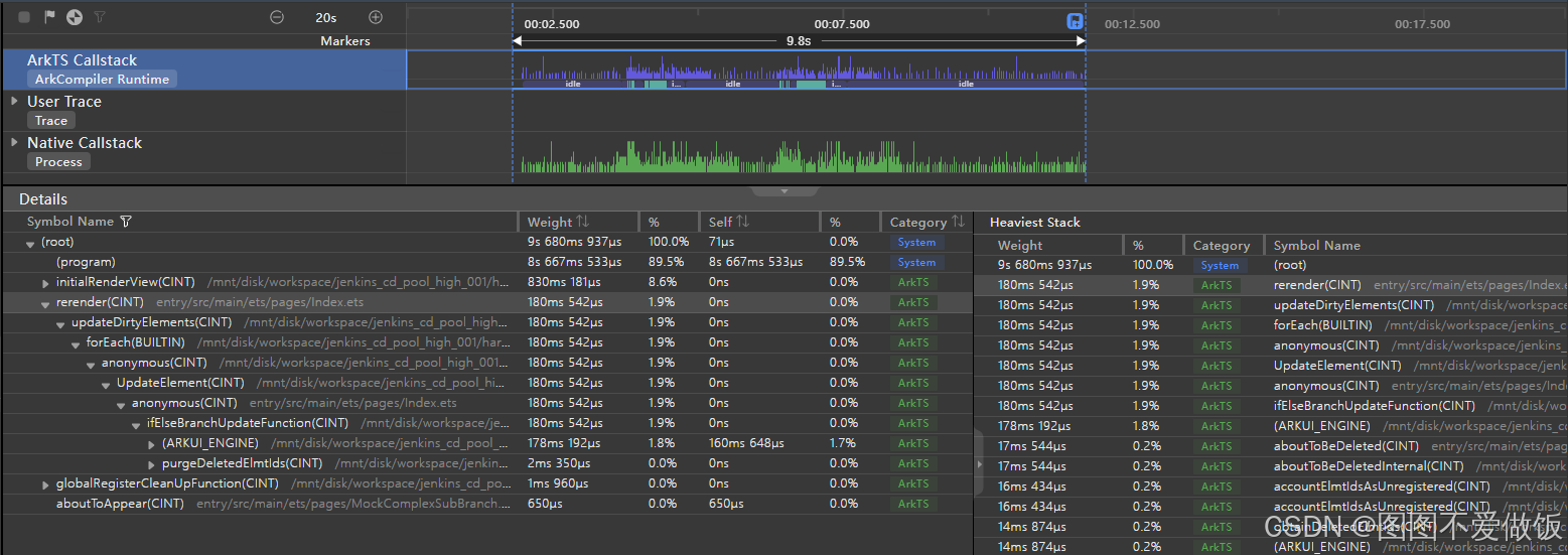 鸿蒙HarmonyOS开发：if/else条件渲染和显隐控制场景_鸿蒙 if-CSDN博客