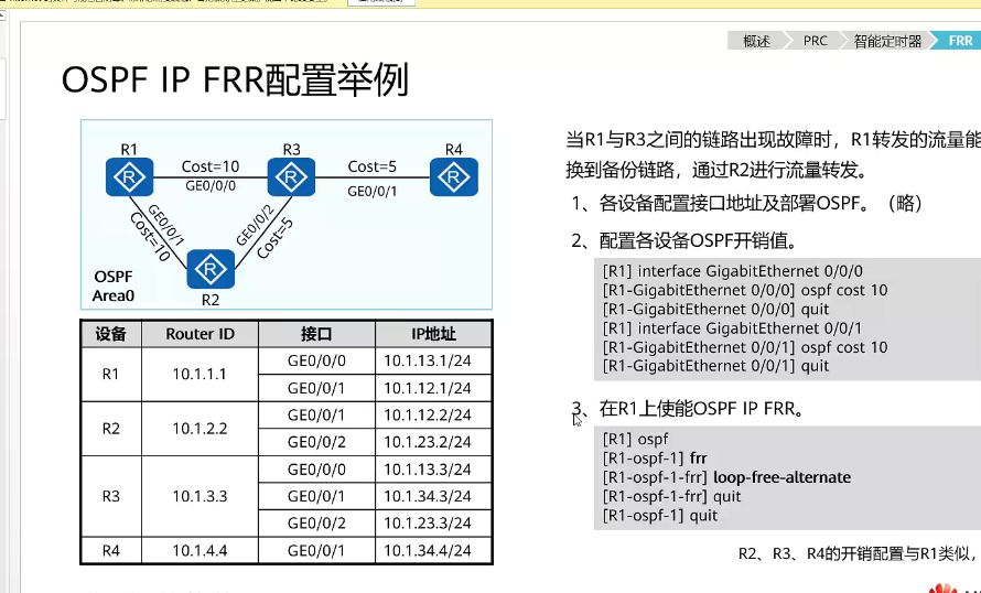 【HCIE-01】IGP高级特性-CSDN博客