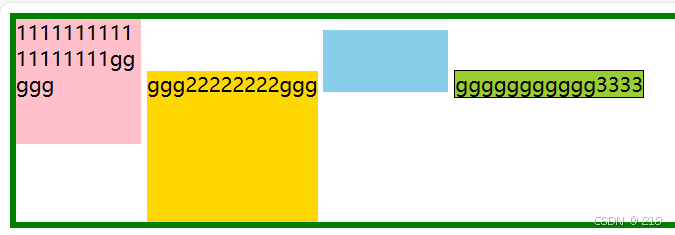 格式化上下文（FC)--BFC、IFC详解-CSDN博客