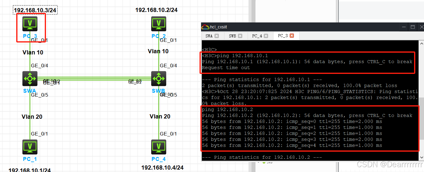 H3C 静态链路聚合实验_h3c静态链路聚合-CSDN博客