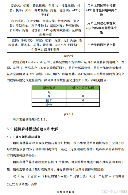 2022年MathorCup大数据竞赛-CSDN博客