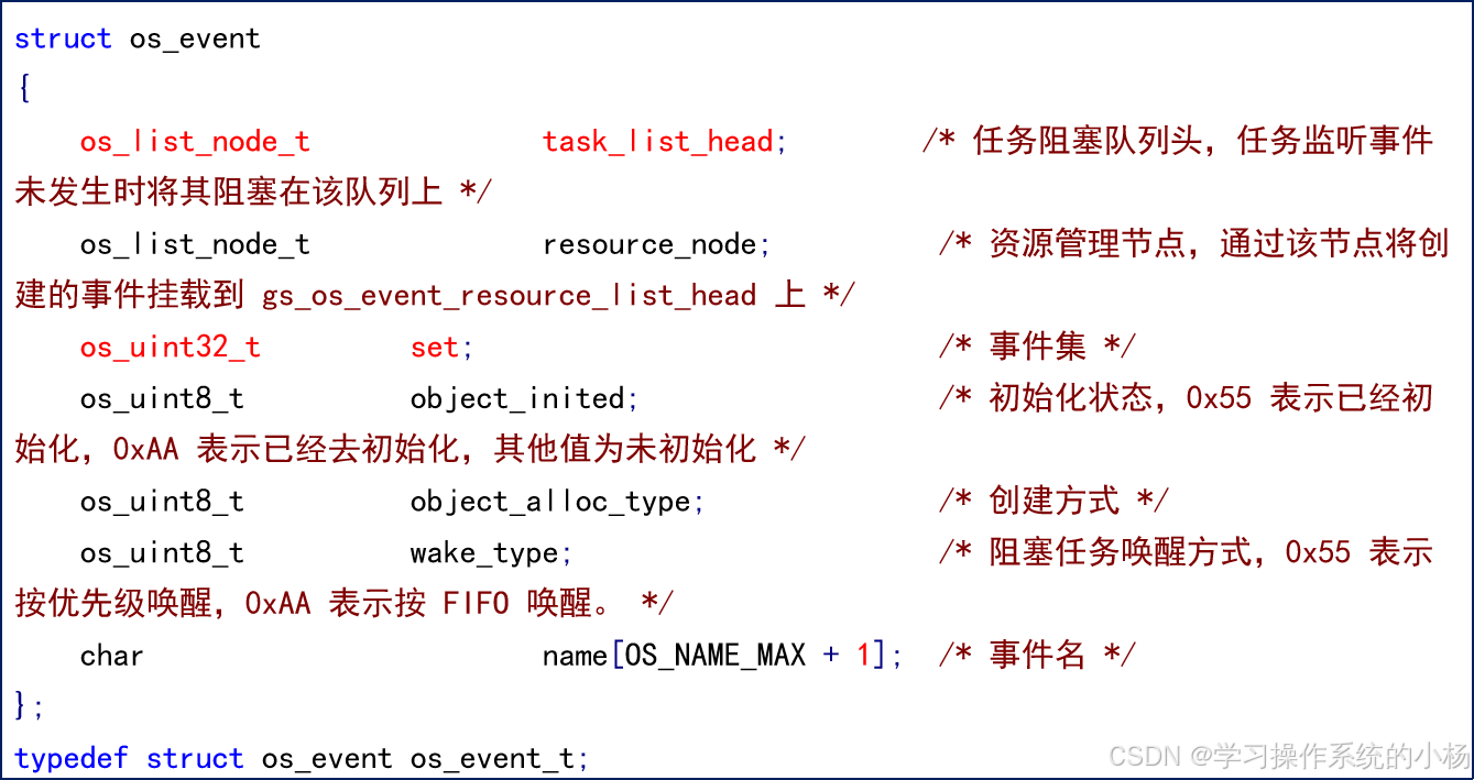 OneOS操作系统入门-09：任务同步与通信：事件_操作系统 事件-CSDN博客