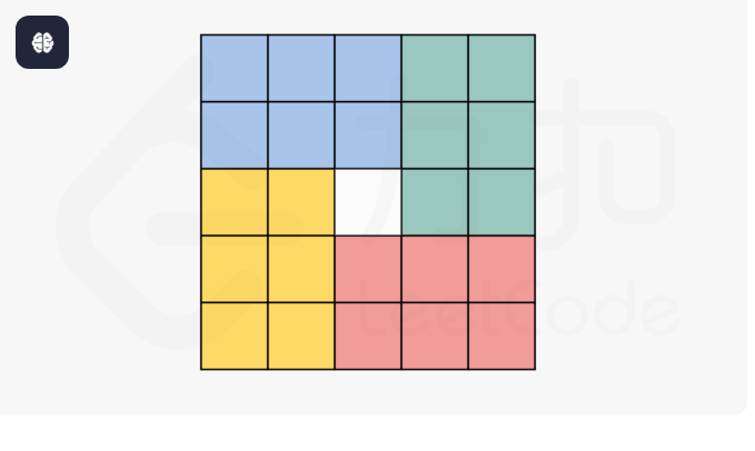 刷leetcode hot100--矩阵6/1-CSDN博客