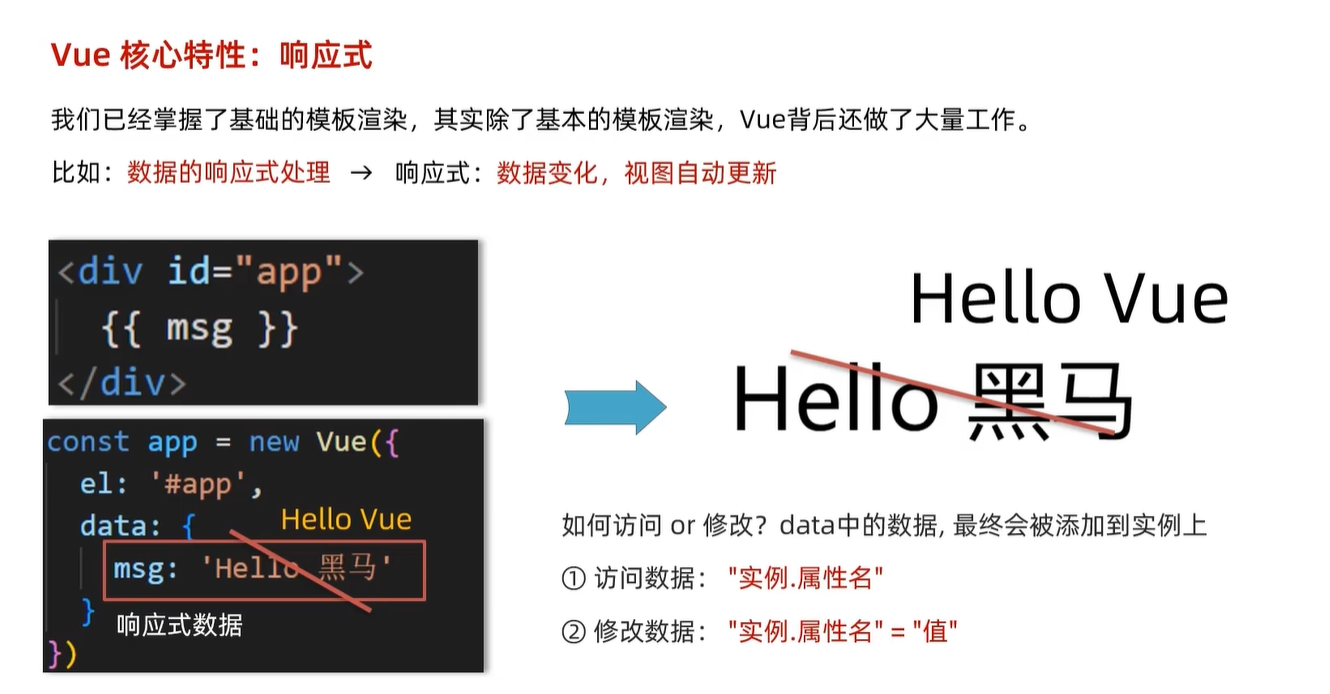 Day10：Vue2（1）(附示例代码及注释解析，让您更快上手！)_el: '#sco-CSDN博客