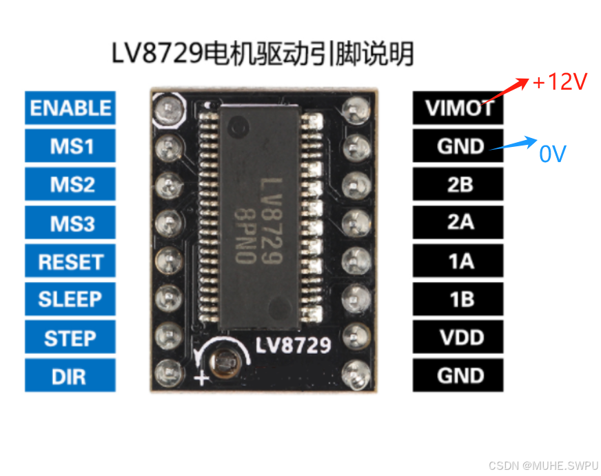 42步进电机-ESP32/ESP8266/Pico/树莓派-MicroPython-控制-芯片：DRV8824/DRV8825/LV8729 ...