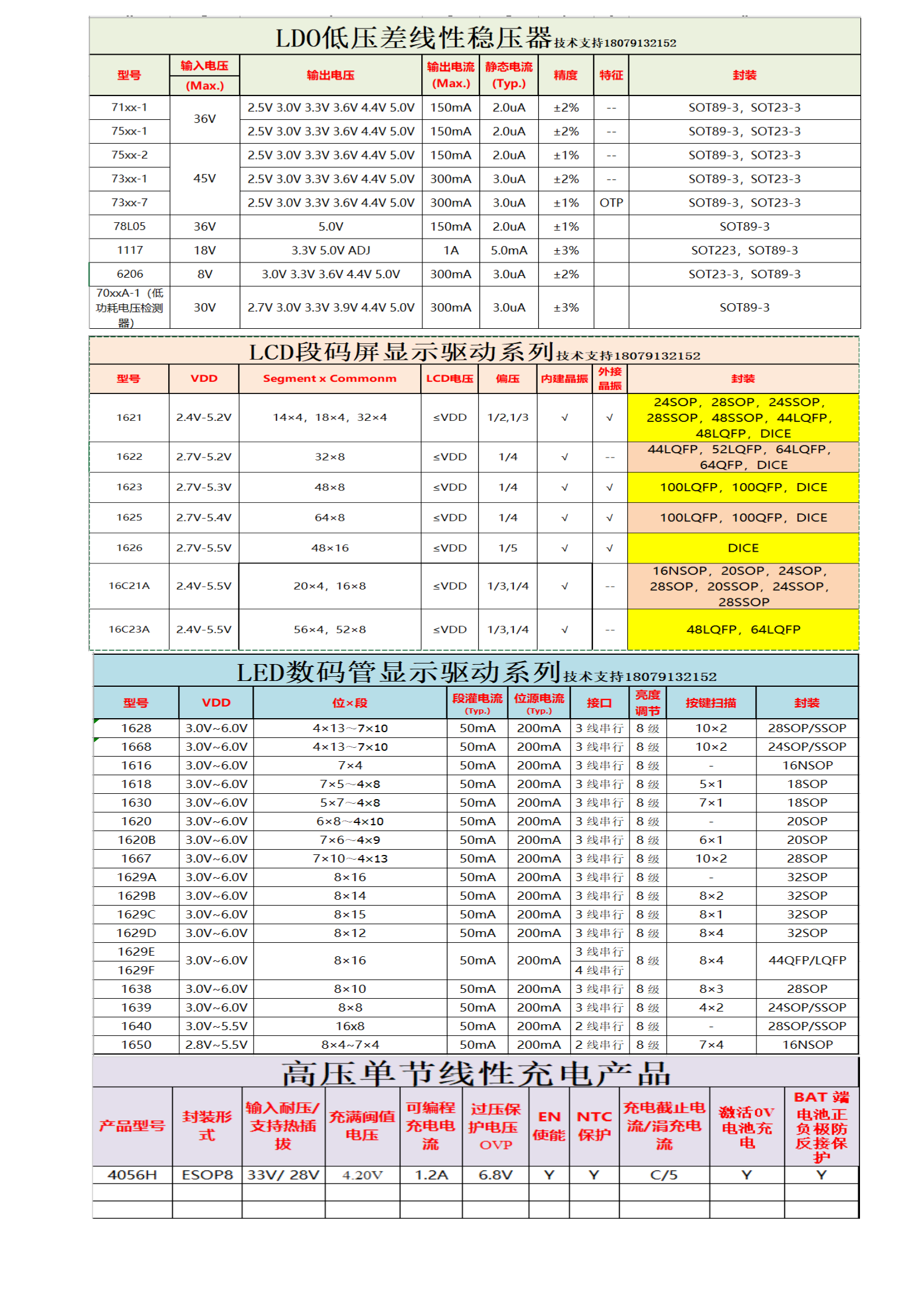 单节锂电充电在什么场景下要用到高压4056H_4056 33v-CSDN博客
