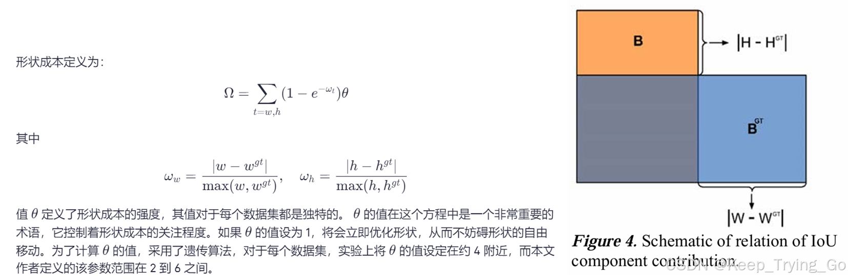 论文 SIoU Loss: More Powerful Learning for Bounding Box Regression 详解（代码详解）-CSDN博客
