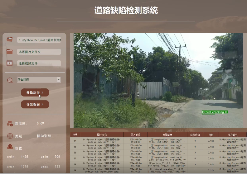 官方yolov8为主干，YOLOv8 +PyQt5 的道路缺陷检测 对道路缺陷的检测识别_yolov8+pyqt-CSDN博客