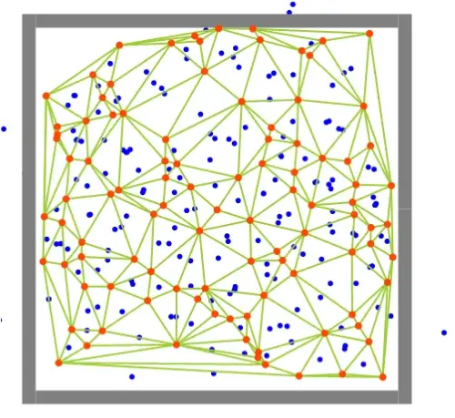 AIDD 分享 | PPI 3D 蛋白—蛋白（核酸、肽）相互作用的Web服务器-CSDN博客