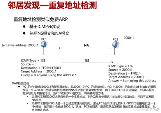 每日学习-IPv6-重复地址检测DAD_ipv6 dad检测报文-CSDN博客