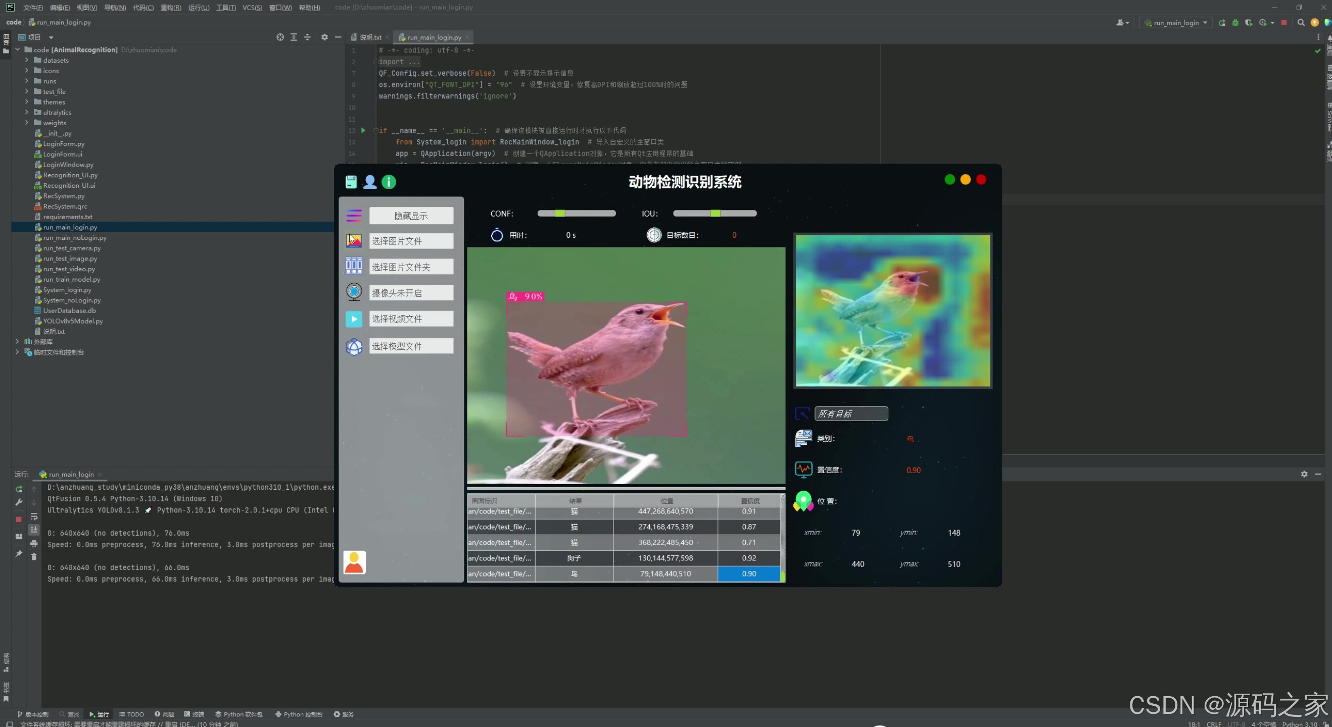 Python动物目标检测系统 YoloV8/V5双算法 PyQt界面 动物检测 动物识别 实时识别 深度学习-CSDN博客