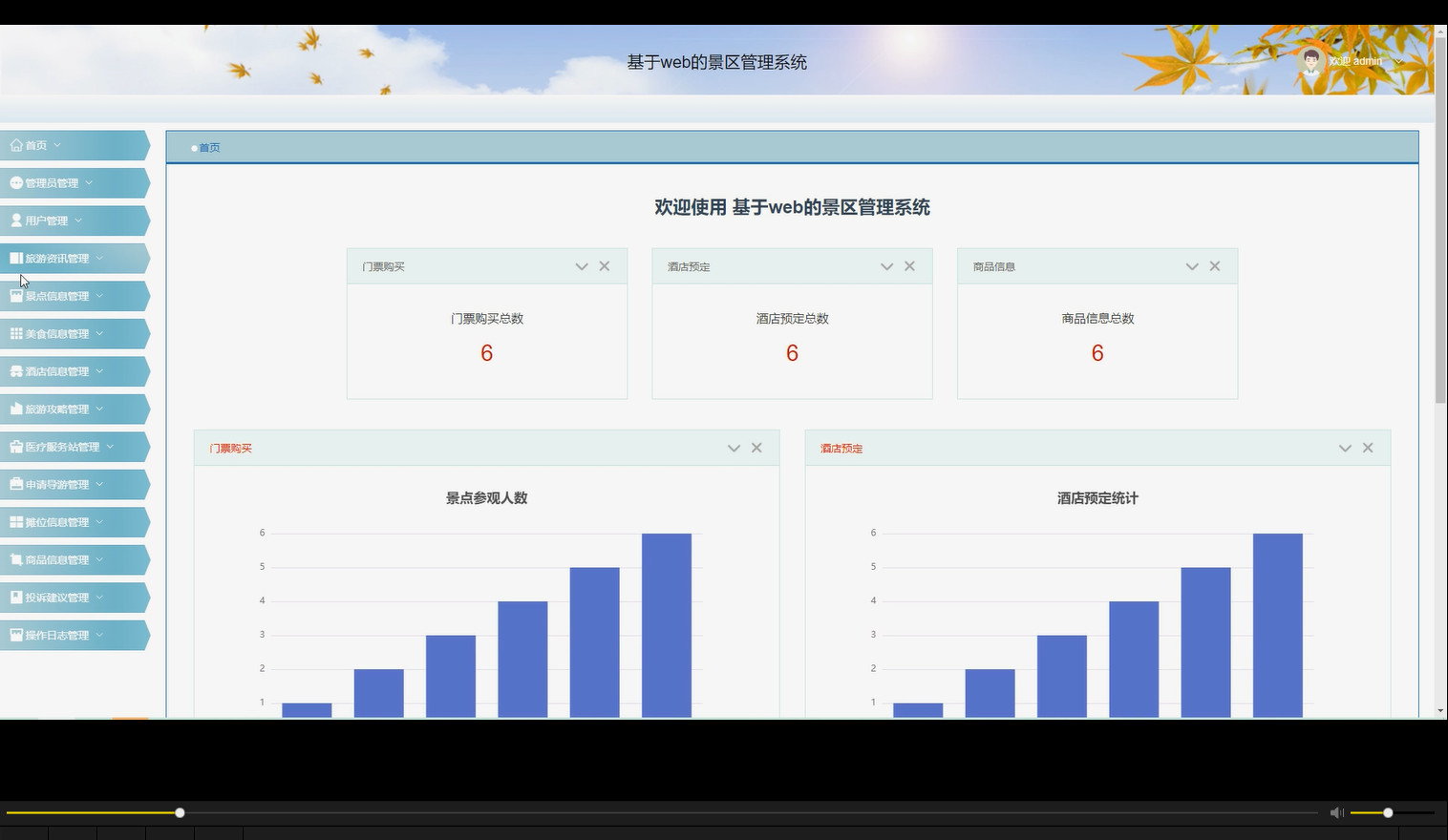 SpringBoot+Vue web景区管理系统管理平台源码【适合毕设/课设/学习】Java+MySQL-CSDN博客