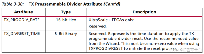 Xilinx GTH高速收发器顺藤摸瓜篇（八）_phase interpolator-CSDN博客