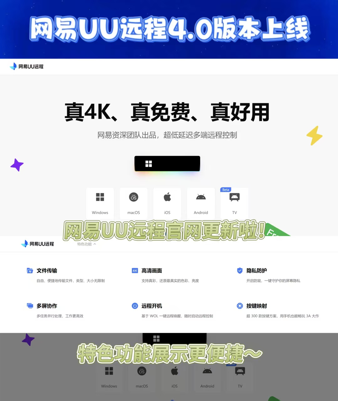 网易UU远程4.0更新后和Todesk、向日葵还有多少差距？远程软件横评！_uu远程怎么保存远程协助的号码-CSDN博客