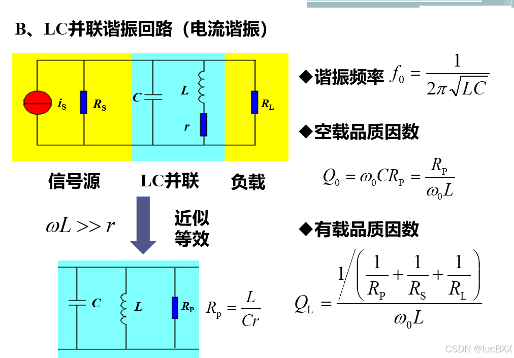 LC串并联电路_lc并联谐振电路-CSDN博客