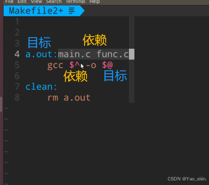 Makefile-CSDN博客