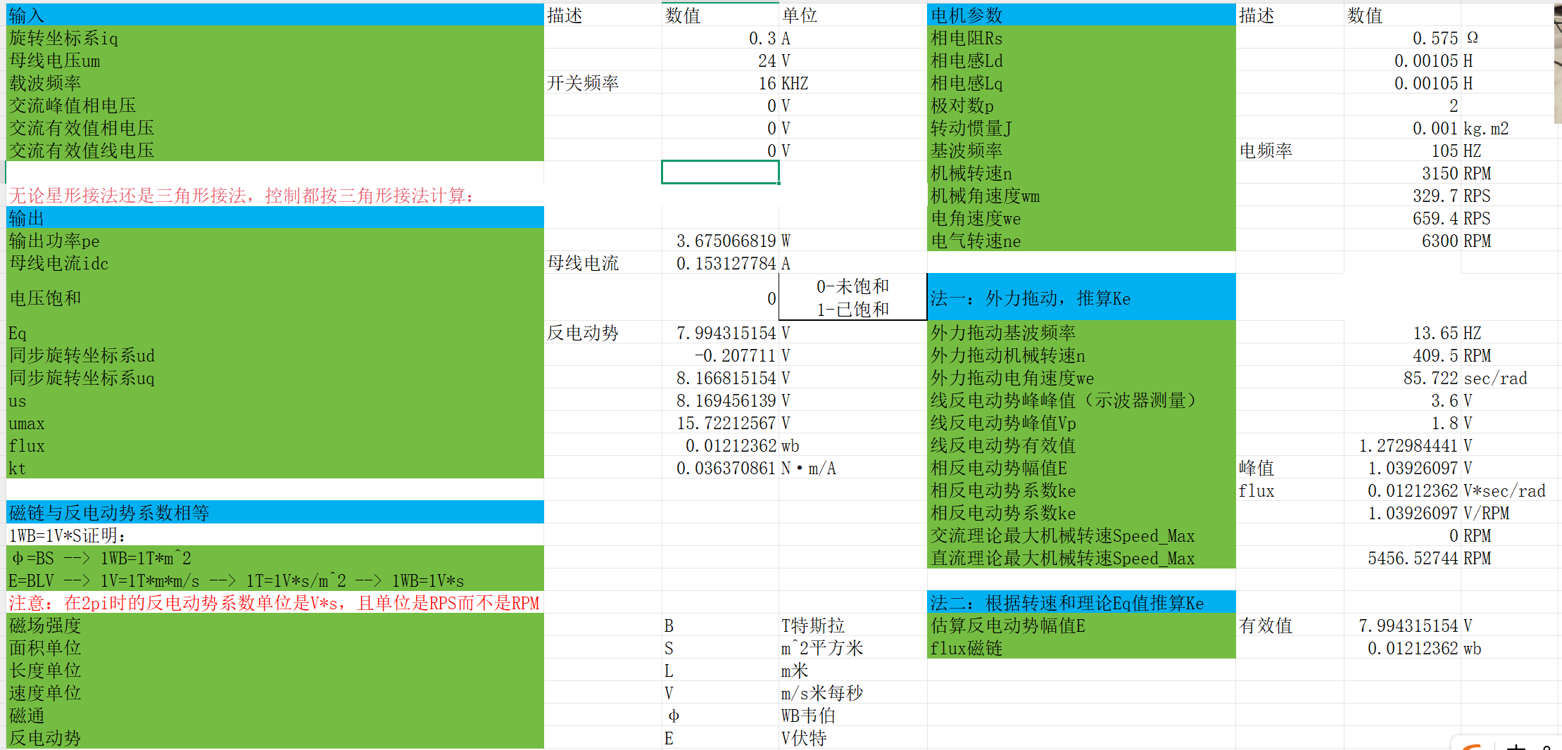 【电机参数】根据Iq推算母线电流Idc过程_电机idc-CSDN博客