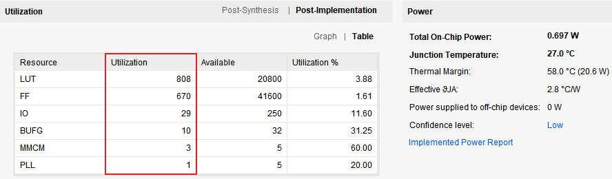FPGA实现CameraLink视频发送+接收回环，基于Xilinx OSERDES2+ISERDES2原语，提供4套工程源码和技术支持-CSDN博客