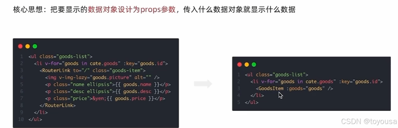 vue3-rabbit（小兔鲜项目笔记part2）_vue-rabbit-CSDN博客