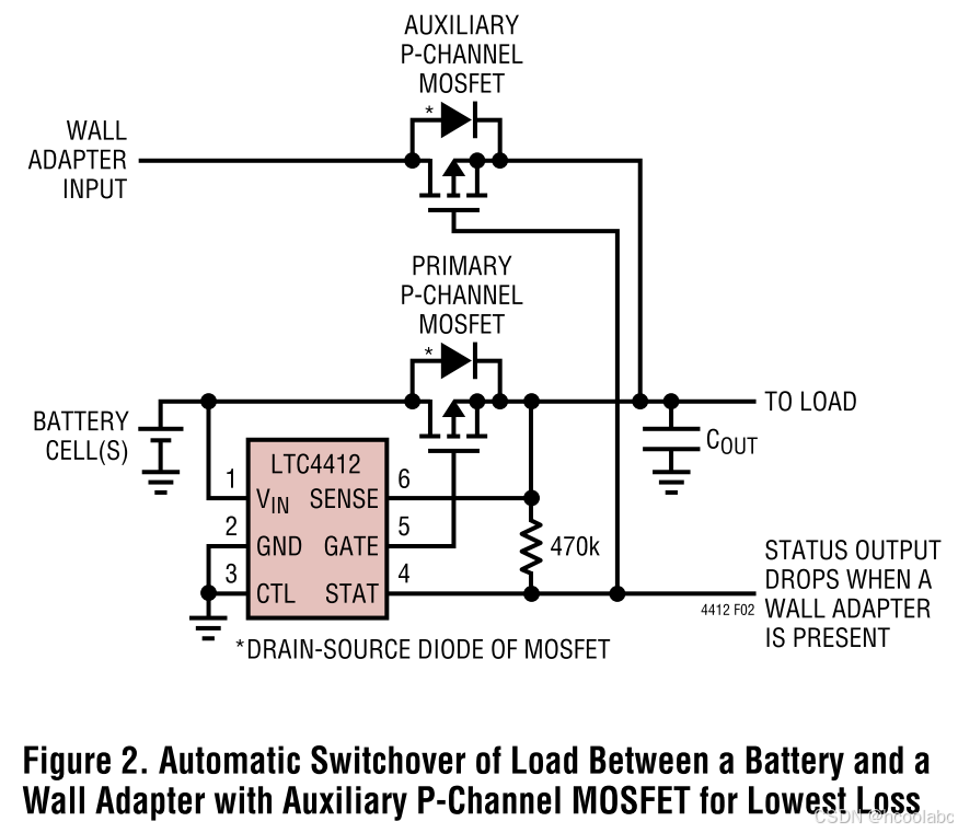 【datasheet】LTC4412 （4）-CSDN博客