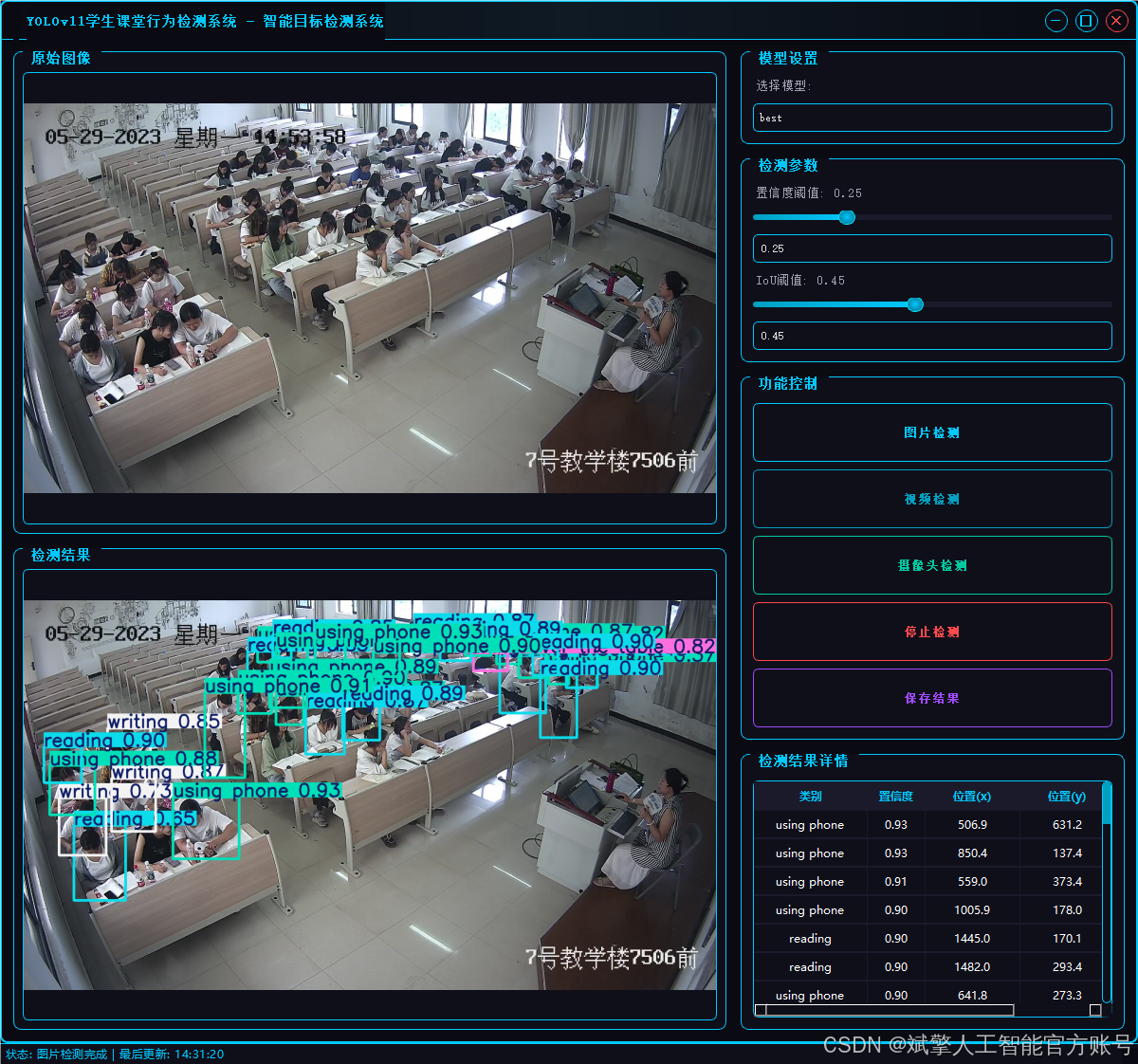 基于深度学习yolov11的学生课堂行为检测系统（yolov11yolo数据集ui界面登录注册界面python项目源码模型）课堂参与度yolov Csdn博客