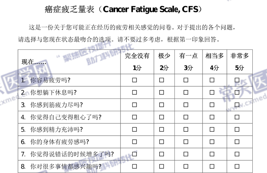 医院临床必备！肿瘤领域权威医学量表推荐！_eortc qlq-c30量表-CSDN博客